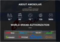 China LONGi Himo 7 Solar Power Modules Bifacial 565w 570w 575w 580w 590w 595w Solar Panels for sale