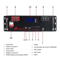 China Amosolar 6000 Cycle Life LFP Battery 48V 200Ah 100Ah 51.2V 5KWh Solar Lithium Ion Battery for sale