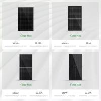 China Jinko Solar Panel 580w 550w Bifacial Double Glass Solar Power Panels and Performance for sale