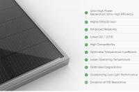 China Jinko 550W 700W 630W 610W 585WW 620W 580W 500W Bifacial Solar Panel for Full System for sale