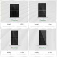 China Jinko 440W 445W 450W 460W 465W 470W Mono Perc Solar Panel for Solar Energy Solution for sale