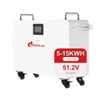China Amosolar 48V 100Ah 200A 5 Lithium Ion Mobile Power Battery and for Solar Energy System for sale