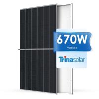 China Trina Vertex S TSM-NEG9RC.27 Solar Panels 435W 440W Bifacial TOPCon Panel for Projects for sale