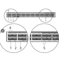 China CE8850-SAN Huawei San Switches 32×100 GE QSFP28 Without Fan And Power Modules for sale