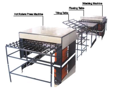 China 50HZ Insulating Glass Production Line Horizontal Glass Washing Machine for sale