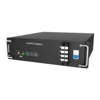 China 2560Wh 51.2V DC Rack Mount Lifepo4 Battery For Industrial Commercial Energy Storage for sale