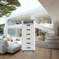 China 20.48kwh 48V LiFePO4 Residential Energy Storage Systems Battery 4 Module Parallel for sale