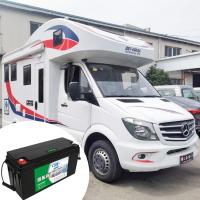 China Eco - Friendly Lithium Battery - Premier Lead Acid Substitute For Sustainable Power Storage Option for sale