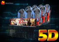 China Emerging 9 / 12 Seat Motion Mobile Movie Theater Truck 2.25KW 220V for sale
