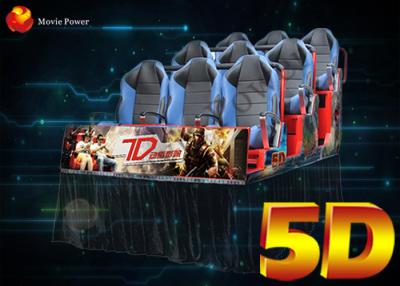 China Emerging 9 / 12 Seat Motion Mobile Movie Theater Truck 2.25KW 220V for sale
