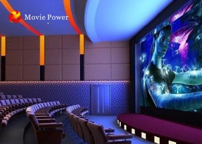 China Fog Smell Fire Imax 4D Home Theater 4D Dynamic Cinema With Black Vibration Chairs for sale