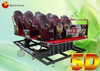 China Safety Electric 5D Movie Theater 5D Cinema System CE / ISO9001 for sale