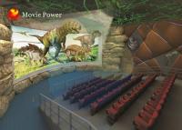 China Attractive 360 Degree Screen 4d Movie Theater 4d Car Simulator for sale