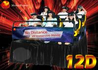 China Entertainment Truck Mobile 12D Cinema With Multi Environment Simulation for sale