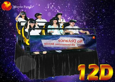 China Vibration / Leg Sweep Virtual Reality 12D Cinema System With Dynamic Chair for sale