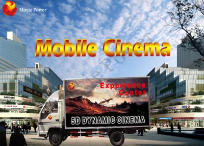 China High Definition 1920*1080 5D / 7D Simulator Cinema System With 6-12 Seats for sale