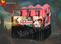 China Commercial 7D Movie Theater Equipment Self Developed Simulator for sale
