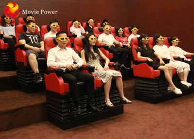 China 4D Cinema Roller Coaster For Amusement Themes Parks With Movement Seats for sale