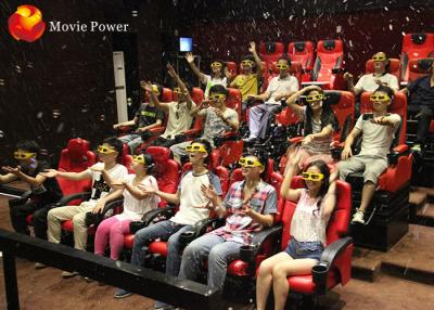 China VR Dynamic Cinema Movie VR XD Theater Solution Fiberglass & Steel Material for sale