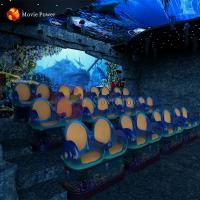 China Theater Projector 5D 7D 4D Cinema Equipment 20 seats for sale