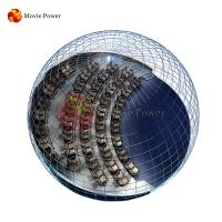 China Totally Immersive Dome Cinema 5.1 audio 4D Motion Cinema for sale