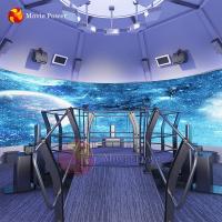 China Room Size 360 Degree Screen Rotating Platform Orbit Cinema 4D 5D Theater for sale