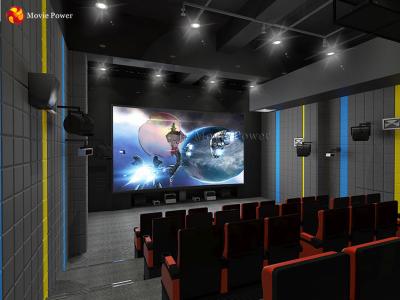 China Physical Effects Synchronization Cinema 4D Movie Theater for sale