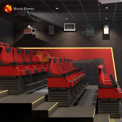China Purple Horn Immersive Commercial Theater Cinema Seats for sale