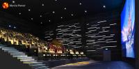 China Platform Simulator Dynamic 6 Dof 5d Movie Theater Equipment for sale