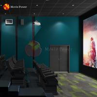 China Purple Horn Thrilling Multiplayer Seats 4D Movie Theater for sale
