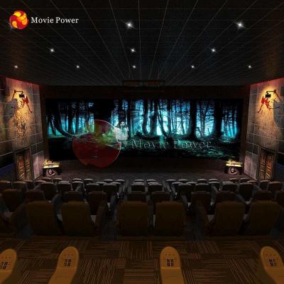China 5D Horror Scene Interactive Cinema Public Playground Project Amusement Park for sale