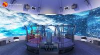 China Electric Motion 360 Degree Screen 4d Theater System Equipment for sale