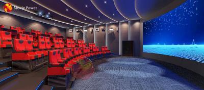 China Motion Chairs Equipments Curved Screen 4d Dynamic Movie Theater for sale