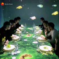 China Amusement Park Equipments Kids Interactive Educational Floor Projection Machine for sale