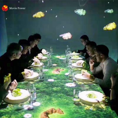 China Amusement Park Equipments Kids Interactive Educational Floor Projection Machine for sale