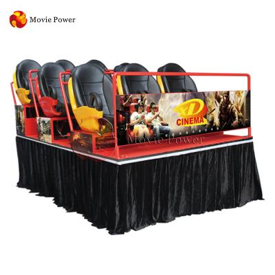 China Screaming Arcade 5D Cinema Equipment Game Machines For Museum for sale