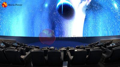China Customized 2 Seats 4D Cinema Equipment For Shopping Mall Purple Horn Environment Special Effects for sale