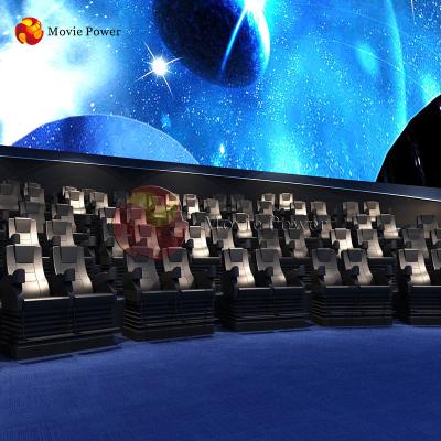 China Half Spherical Curved Screen 5D Cinema Attractive Dome Theatre for sale