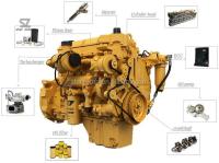 China Used Kubota V2403 V3307 V3300 V3600 V2203 V3800 D722 Complete Diesel Engine for Excavator for sale