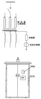 China Electrical Circuit System Ngr Neutral Grounding Resistor IP54 380V-660V for sale