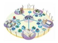 China Electric Power Distribution Unit Residential / Commercial / Industrial for sale