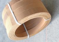 China Flexible Industrial Brake Lining for Windlass & Crane Hoist - 200°C Heat Resistance, 4.0 MPa Pressure for sale