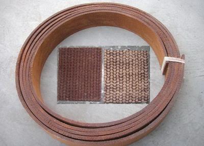 China High Flexibility Non-Asbestos Brake Lining Material with Brass Wire for Tractors - 200°C Heat Resistance, 1.0 MPa Pressure for sale