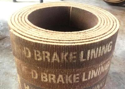 China Farm Tractor Brake Friction Material Roll - Viscose Fiber Woven Lining with 2-Year Warranty, 50 Roll MOQ for sale
