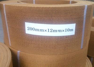China Industrial Brake Friction Material Roll - Oil Resistant High Friction Sheet for Construction & Mining Machinery for sale