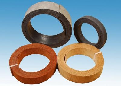 China Flexible Brake Lining Roll with 200°C Heat Resistance and 1.0 MPa Pressure Capacity for Industrial Machinery for sale