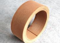 China High Tenacity Non-Asbestos Woven Brake Lining Roll for Windlass - 0.40-0.65 Friction Coefficient, 100-200°C Temperature Range for sale