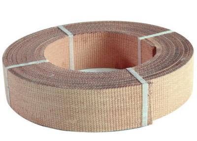 China Woven Brake Lining Roll Material with 0.40-0.65 Friction Coefficient and 200°C Heat Resistance for sale