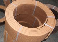 China Industrial Brake Lining Roll for Winch & Crane Applications - 0.40-0.65 Friction Coefficient, 200°C Heat Resistance for sale