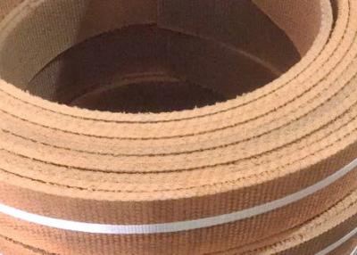 China Non-Asbestos Flexible Brake Lining Roll 0.40-0.65 Friction Coefficient for Industrial Machinery for sale